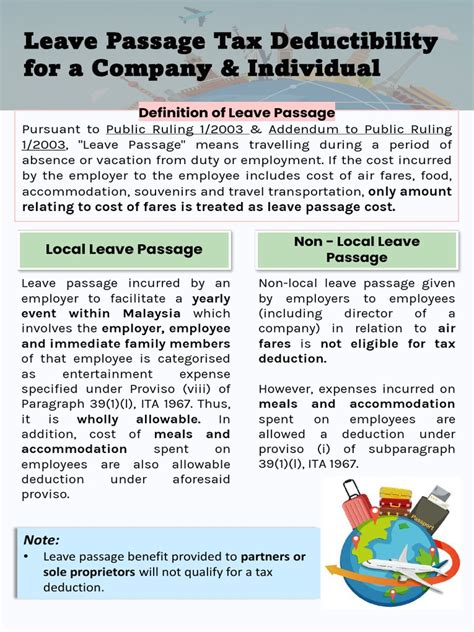 Tax Article 19 2022 Leave Passage Tax Deductibility Of Company