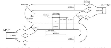 Figure 1 From A Preliminary Simulation For The Development Of An