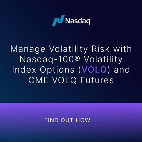 Nasdaq 100® Volatility Index Nasdaq