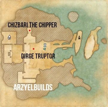How To Unlock The Dragonguard Sanctum In Eso Arzyelbuilds