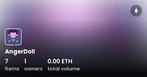 Angerdoll Collection Opensea