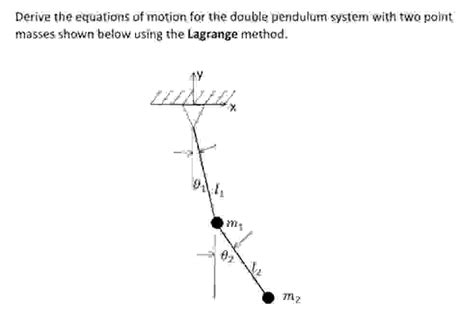 Solved Derive The Equations Of Motion For The Double
