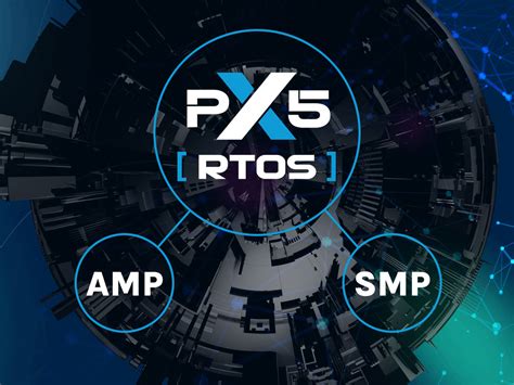 PX RTOS Support For IAR Embedded Workbench For Arm