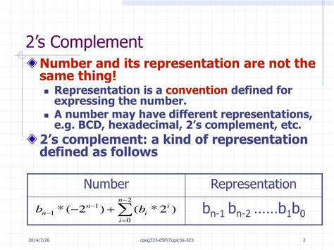 Ppt Topic 3a Twos Complement Representation Powerpoint Presentation