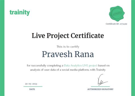 Pravesh Rana On Linkedin Python Project Trainity Dataanalytics