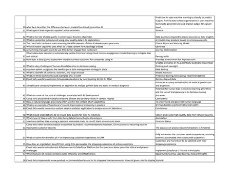 Salesforce Ai Associate Certification Pdf Pdf