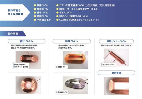 Micro Coils Sky Electronics