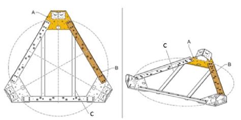 Floor Frame Assembly Download Scientific Diagram