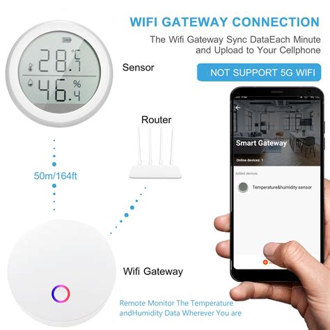 Tuya Zigbee Wifi Gateway Smart Household Smart The Grandado