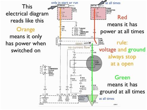 Understanding The Inner Workings Of An Electric Fuel Pump A Schematic Analysis