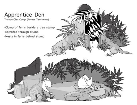 Thunderclan Forest Territories Warriorsproject On Tumblr