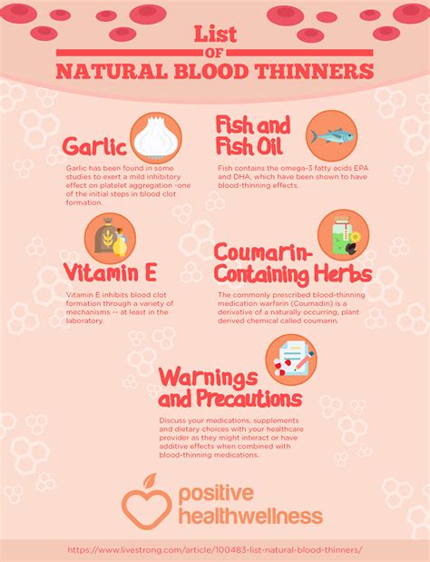 Pin On Essential Oils