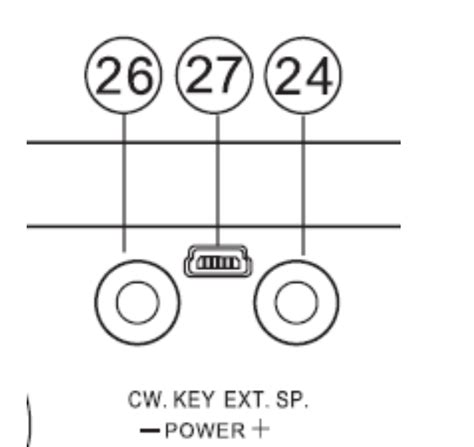 Home Retevis Ailunce Hs4 10 Meter Radio Review Worldwidedx Radio Forum