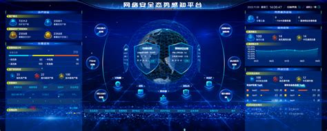 网络战利器——“网络安全态势感知” 态势感知可以与哪些设备联动 csdn博客