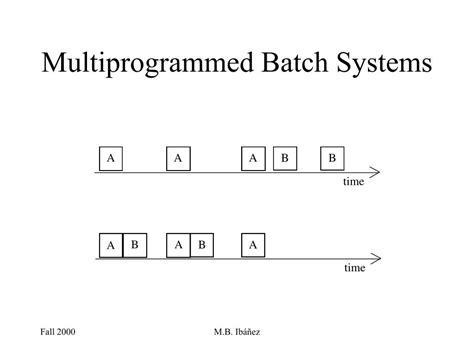 Ppt Lecture 01 Introduction Powerpoint Presentation Free Download
