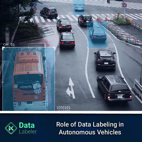 7 Key Reasons Why Data Labeling Is Crucial For Autonomous Vehicles