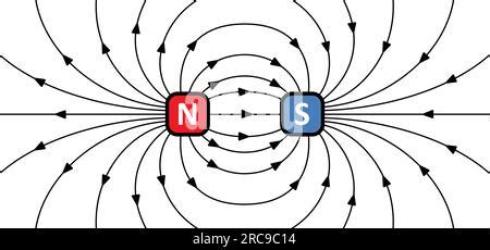 Linee Di Campo Magnetico Linee Attorno A Un Magnete A Barra Schema O