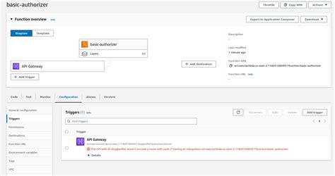 The Api With Id Doesnt Include A Route With Path Aws Repost
