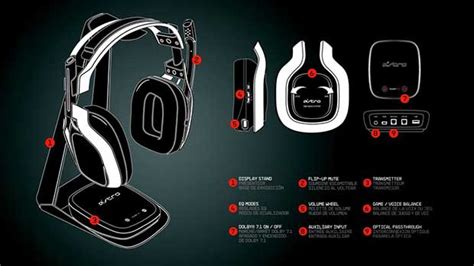 Astro A50 Gaming Headset Review