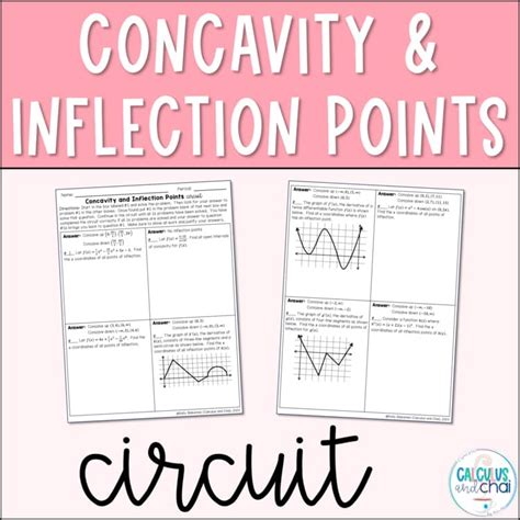 Points Of Inflection And Intervals Of Concavity Circuit By Calculus And