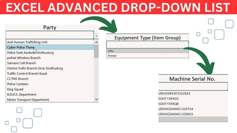 Advanced Dependent Drop Down List Without Underscore Only 1 Excel