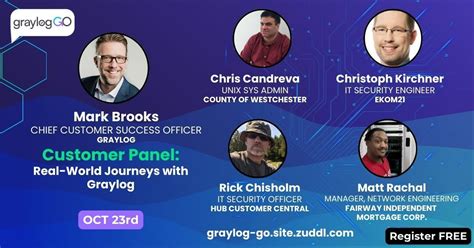 Grayloggo Graylog Siem Security Cybersecurity Logmanagement Apisecurity Graylog Inc