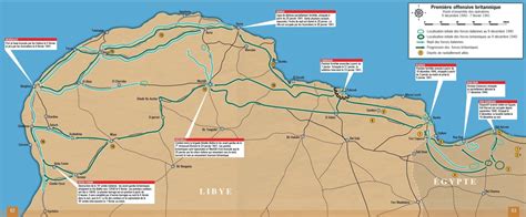 Operation Compass Iii War History