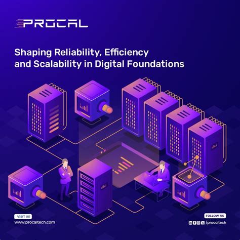 Procal Procaltechnologies Digitalfoundations Reliability
