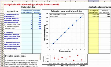 10 Excel Line Graph Templates Excel Templates