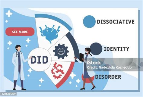 Vector Website Design Template Did Dissociative Identity Disorder