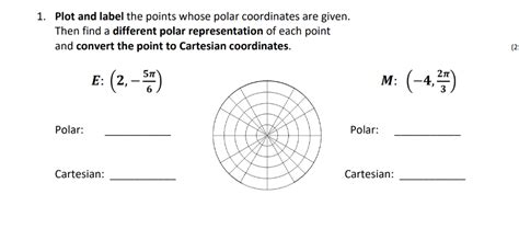 Solved Plot And Label The Points Whose Polar Coordinates Are
