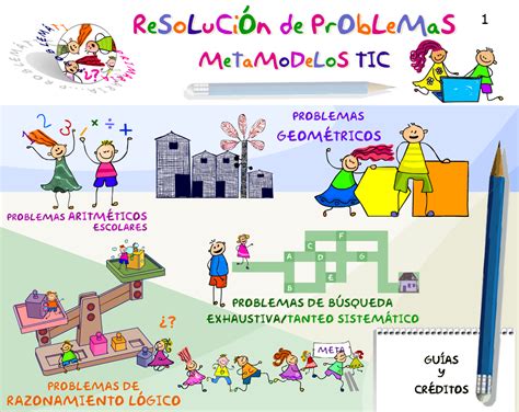Formulacion Y Resolucion De Problemas Matematicos Con Medios Tecnologicos