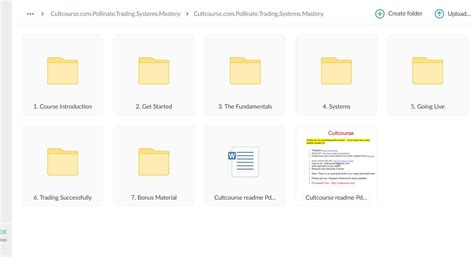 System Mastery Course Pollinate Trading Cultcourse