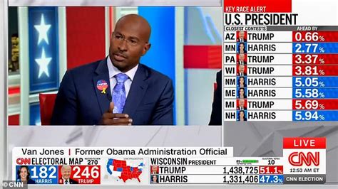 Sore Loser American Liberals Lose Their Minds Over Trumps Victory
