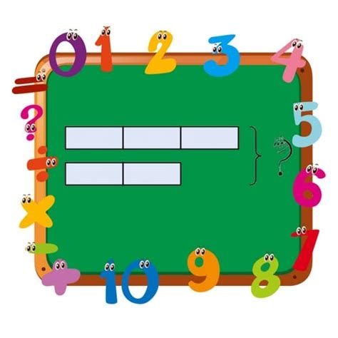 Singapore Math Model Drawing Online Course Jimmy Maths
