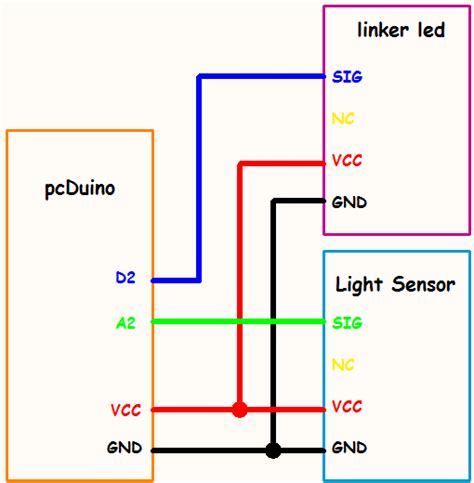 图片27wire Diagram Linksprite Learning Center