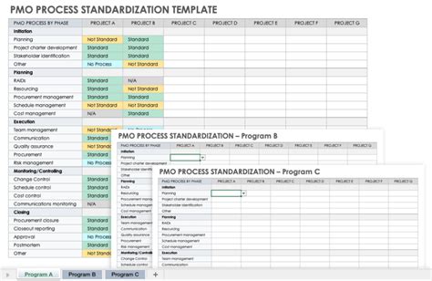 Unbelievable Info About Pmo Excel Template Armjack
