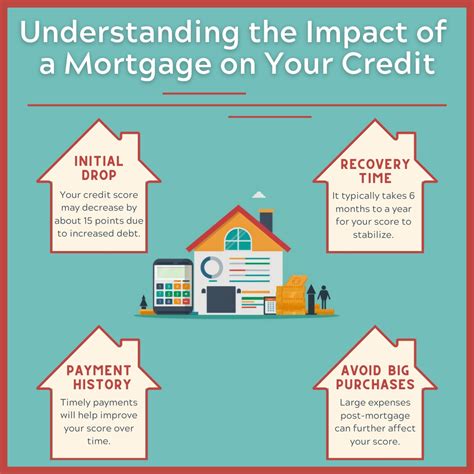 Deborah Crigger Realtor