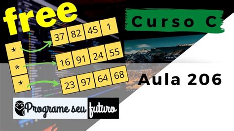 Como Imprimir A Diagonal Principal E Secundária De Uma Matriz Em Portugol Wagner Gaspar