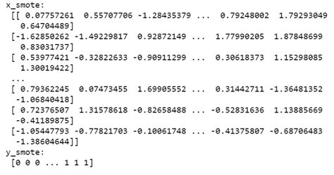 Imbalanced Learn Module In Python GeeksforGeeks