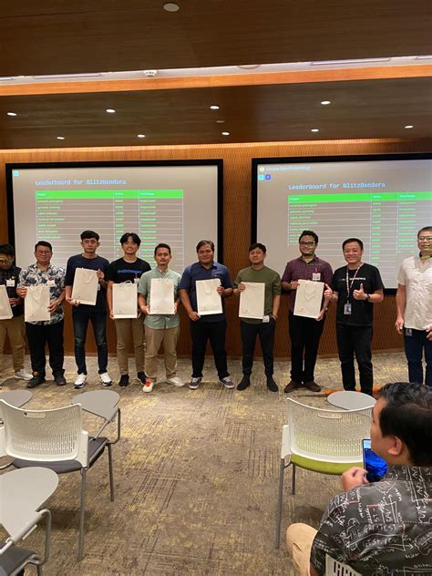 Aris Haryanto On Linkedin Cybersecurity Soc Redteam