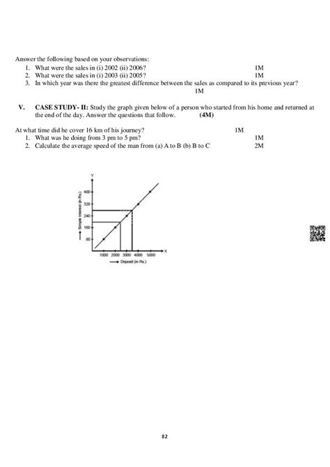 Class 8 Maths Notes For Introduction To Graphs Pdf Study Material