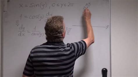 Implicit Differentiation Youtube