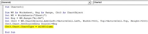VBA Charts How To Create Charts In Excel Using VBA Code
