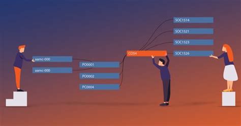 Ume Curriculum Gap Analysis And The Role Of Curriculum Mapping Software By Santhosh Cherian Md