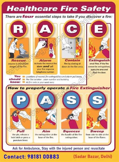 Fire Race Pass Sign Board For All Buildings At Rs 300 In Delhi Id
