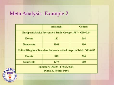 Ppt Study Design Powerpoint Presentation Free Download Id6437667