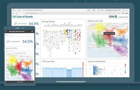 10 Analytics Tools To Analyze And Improve Business Performance