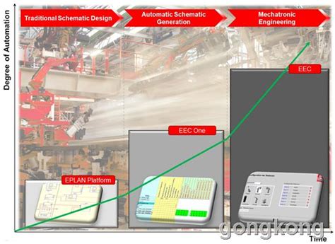 易盼软件主页 易盼软件（上海）有限公司