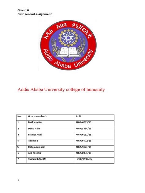 Civic Assignment Final Edition 1 Pdf Marriage Respiratory Diseases